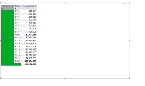custom theme json problem pivot table grand total microsoft