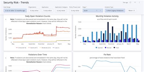 sonatype iq server 191 release notes