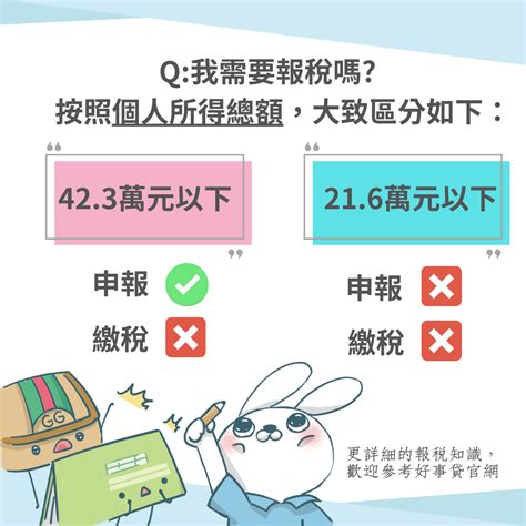 好事貸 報稅季來臨，首報族千百個問號，好事貸幫忙整理首報族懶人包 ．剛工作需要繳稅嗎？