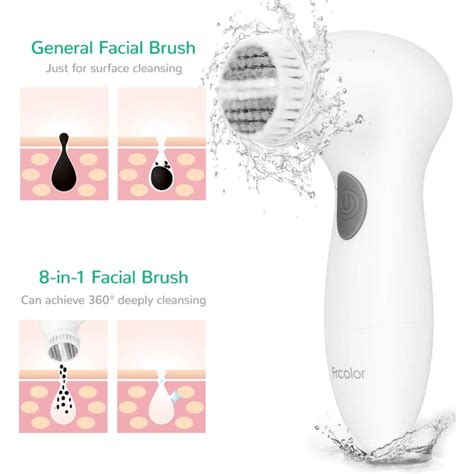 8 In 1 Multi Functional Electric Face Brush Dropshipper And Wholesaler
