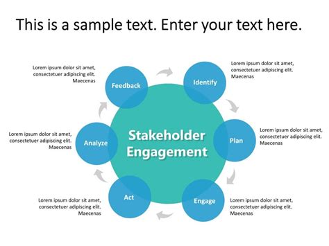 Key Initiatives Stakeholders Powerpoint Template Project Management
