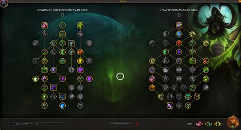 Crypts Havoc PVP Macro Patch WoW Lazy Macros