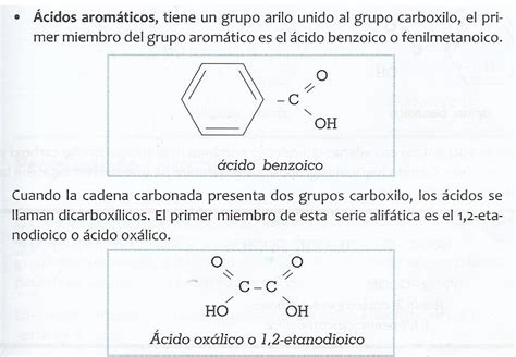 Tomidigital Ácidos Carboxílicos