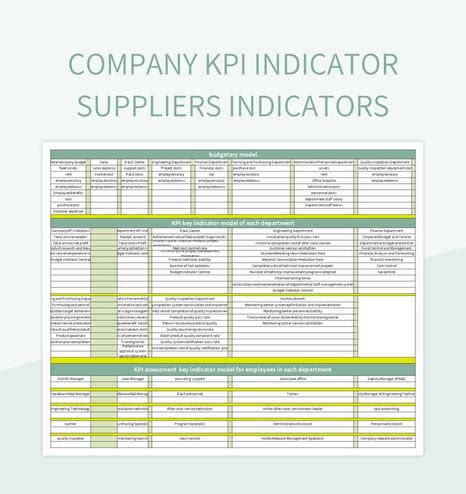 Free Kpi Indicators Templates For Google Sheets And Microsoft Excel