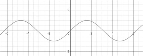 How Do You Find The Equation Of A Sinusoidal Graph