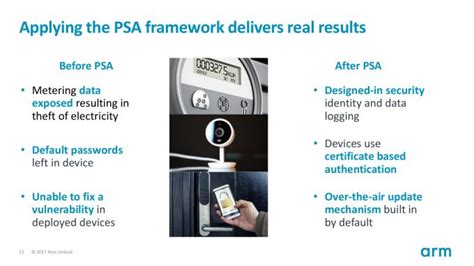 Arm Creates Framework For Security As Standard In IoT Devices Techgage