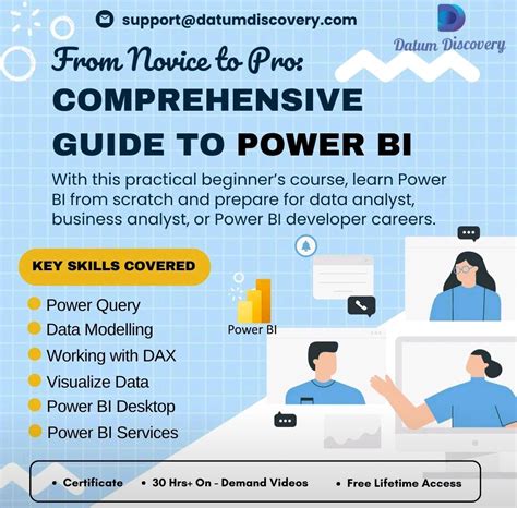Nitesh V On Linkedin Microsoftpowerbi Internshipprogram