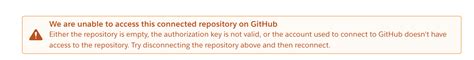 connecting github r heroku