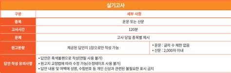 2025 문창과 수시 입학요강 총정리 문창과 대학 리스트 문창과 시험 및 실기 방법 문창과 대학별 특징 원서접수 기간 비교내신 동국대 중앙대 서울예대