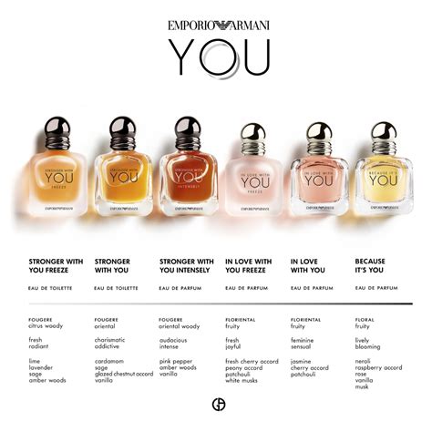 Giorgio Armani Because It's You 30ml + Free Post