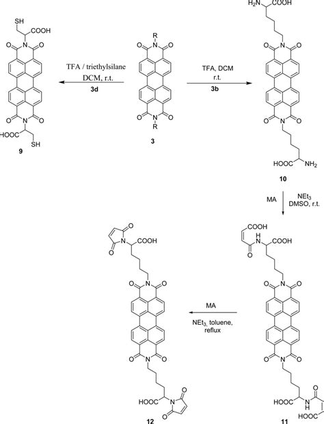 Cleavage Of The Protecting Group In Compounds 3d And 3b And Synthesis