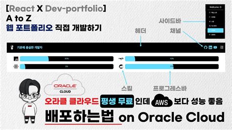 오라클 클라우드에 서비스 배포하는 법 평생 무료 Aws보다 성능 좋음 Youtube