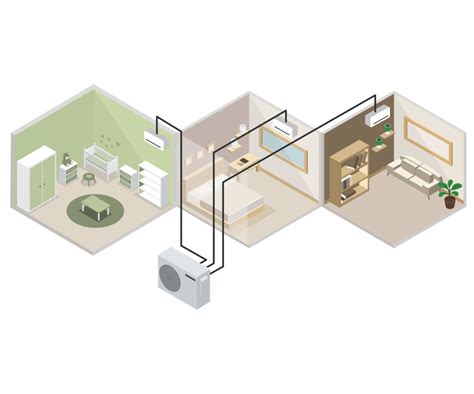 Comment fonctionne une climatisation AVIK Bâtiment