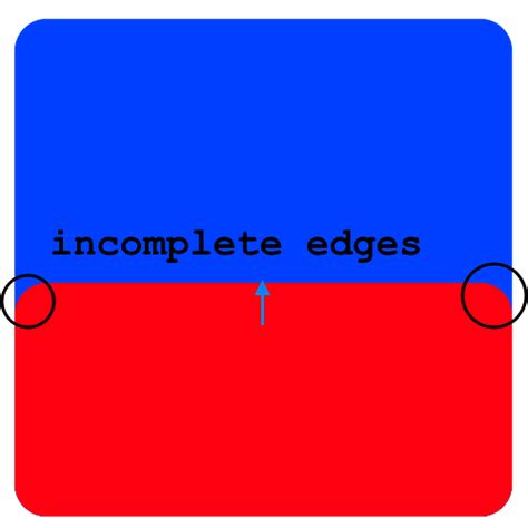 Any Smart Ways To Tween A Frame Inside A Uicorner D Frame Scripting