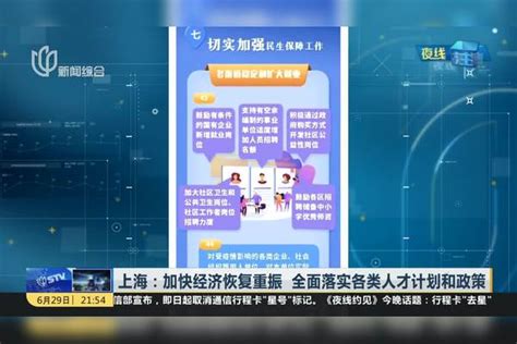 上海：加快经济恢复重振 全面落实各类人才计划和政策人才经济上海