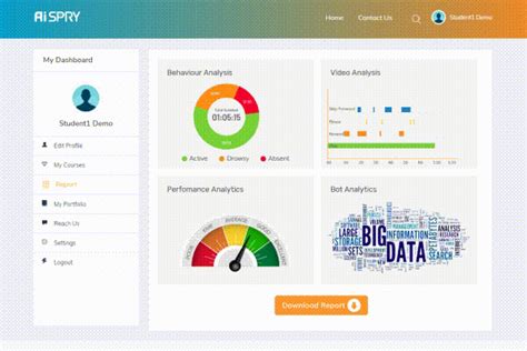 Ai Based Learning Management System Ai Software Aispry