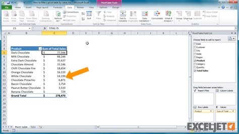 Excel Tutorial How To Filter A Pivot Table By Value
