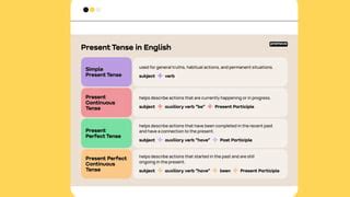 CSC REVIEW ENGLISH GRAMMAR CORRECT USAGE PPTX CSC REVIEW ENGLISH GRAMMAR CORRECT USAGE PPTX