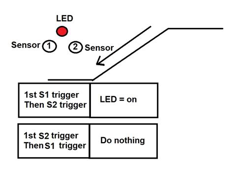 Help Needed Safety Device For Escalator Sensors Arduino Forum