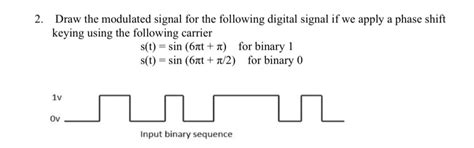 Solved Draw The Modulated Signal For The Following Digital Chegg
