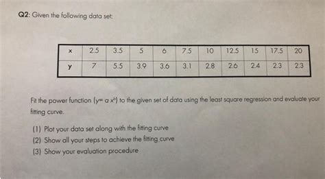 solved q2 given the following data set fit the power