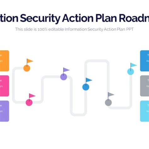 Roadmap PowerPoint Templates Slidevilla