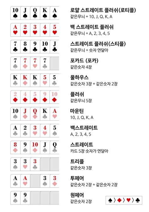 해연갤 💙💙💙제50차 유덕화 올나 불판💙💙💙