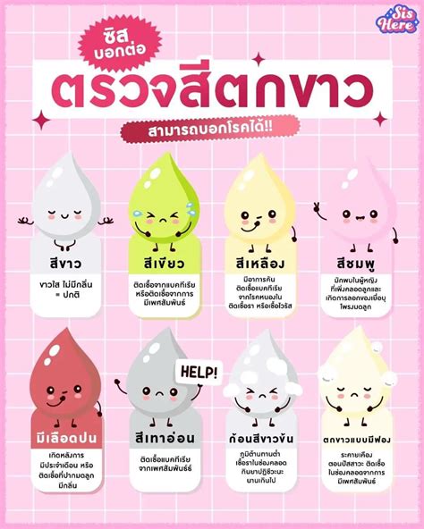🧐สาวๆ มาเช็คเลย สีตกขาวสามารถบอกโรคได้👸🏻 แกลเลอรีที่โพสต์โดย Sale
