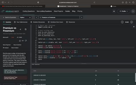 abhinav raj on linkedin dataanalytics dataanalysis database