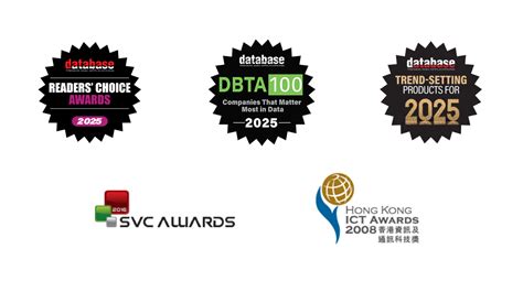 Navicat For Redis Redis 数据库管理和开发工具