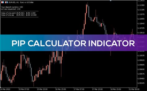 Pip Calculator Indicator Mt5 Aierior