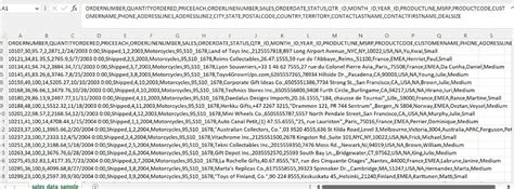 Solved Help Me Edit This Code To Display A Bar Chart Sales Chegg
