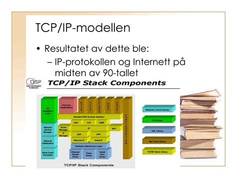 Ppt Tcp Ip Modellen Powerpoint Presentation Free Download Id 4184693