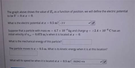 Solved The Graph Above Shows The Value Of Ex As A Function Chegg Com