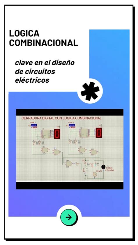 Sistemas Logicos Mod 2 Foro Genially