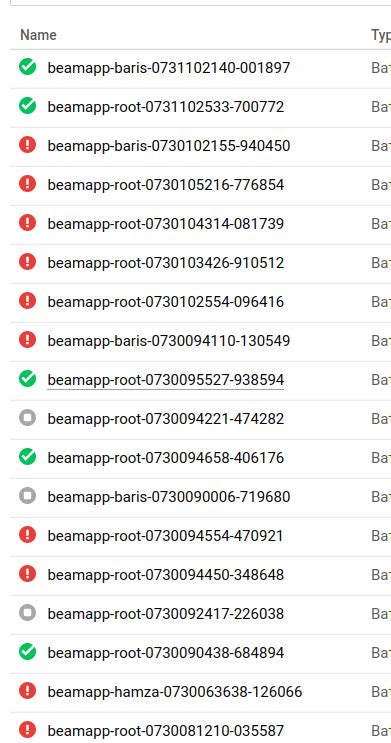 Ability To Name Dataflow Jobs · Issue 410 · Tensorflowtfx · Github