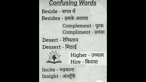 Confusing Words Meaning Like Subscribe Comment Trending Video English Shorts Youtube