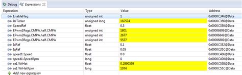 Problem In Data Format Hvacisensorless2833x C2000