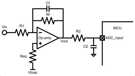 Measuring A 1v To 1v Signal With The Adc