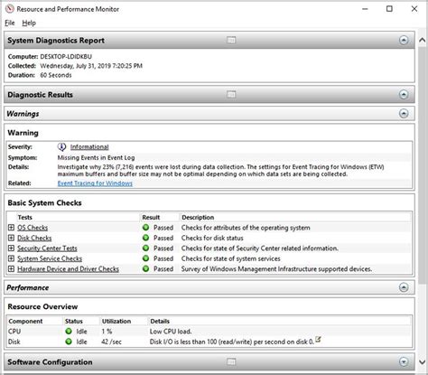 Two Methods To Help You Test Computer Performance Windows 1087