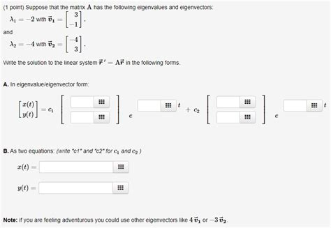 Solved Point Suppose That The Matrix A Has The Following Chegg