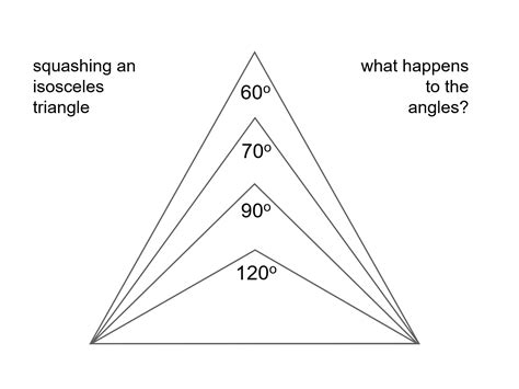 Isosceles Right Angle Triangle Gastconnect