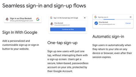 Revoking Google Identity Sign In With Google Version In Server