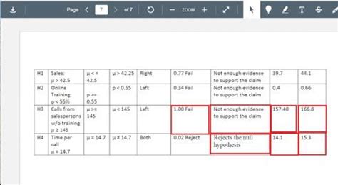 Part B Hypothesis Testing And Confidence Intervals Chegg