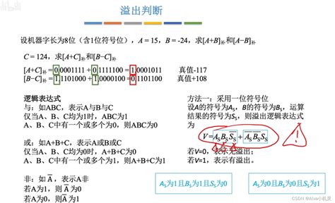 计算机组成与结构第五版期末考试重点计算机组成与结构的期末考试复习 Csdn博客