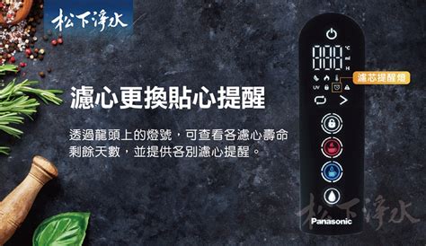 Panasonic Nc Anx Uv