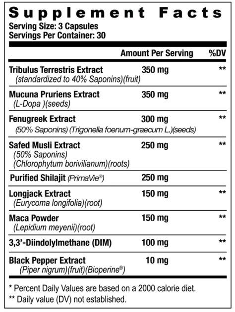 Manpower Sports Nutrition Center