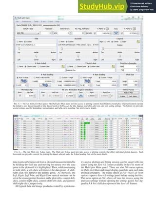 Astroimagej Image Processing And Photometric Extraction For Ultra