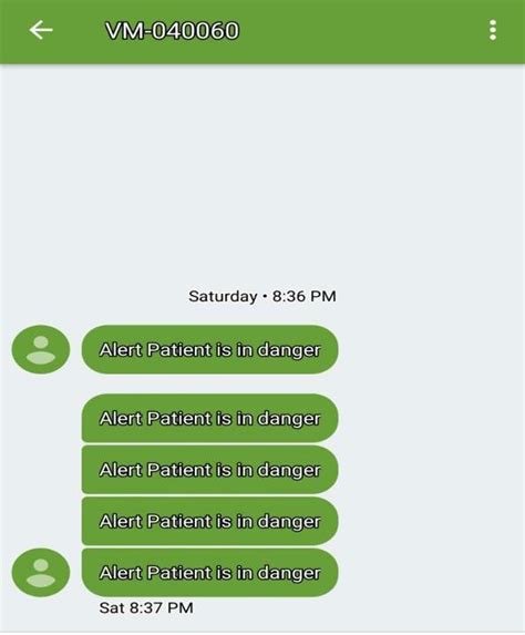 sms alert when threshold values exceeded download scientific diagram