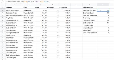 Google Sheets SUM SUMIF SUMIFS Formula Coupler Io Blog